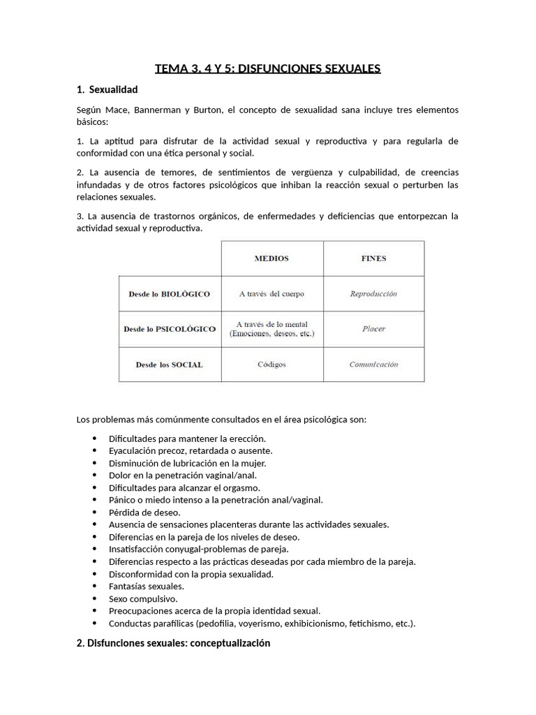 1106. tema 3,4,5 Abordaje de problemas sexuales | PDF | Orgasmo | La sexualidad humana