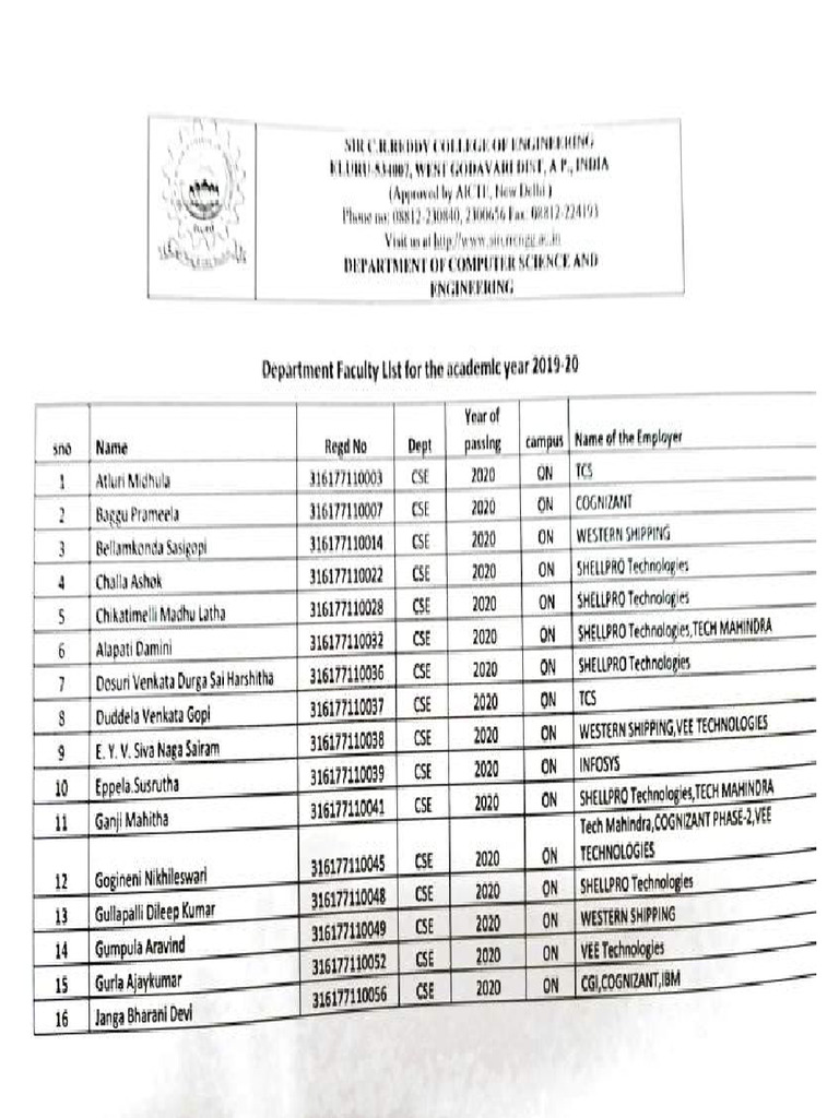 tnp_2019_20 (1) (1) | PDF