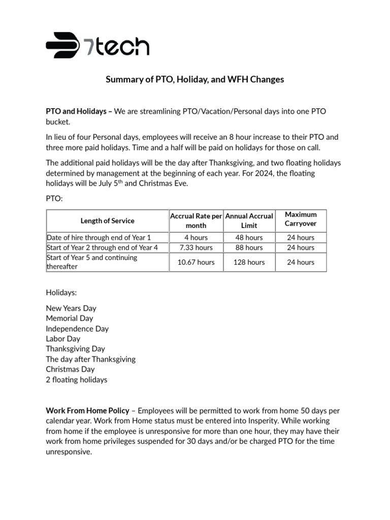 Sodexo Paid Holidays Update 2025 | PDF | Holidays | Labor Relations