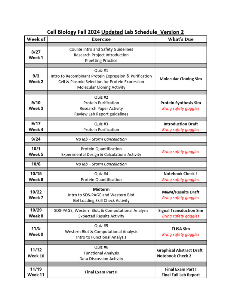 F24_Cell Bio lab updated schedule_W_F lab_Version 2 | PDF | Western Blot | Molecular Cloning