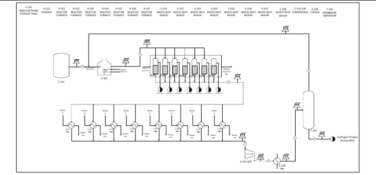 PFD PROCESS | PDF | Boiler | Steam