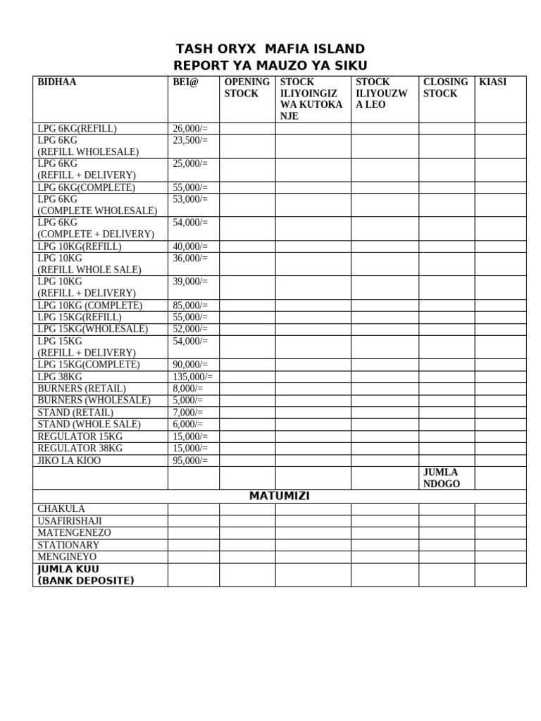 Tash Oryx - Daily Report | PDF