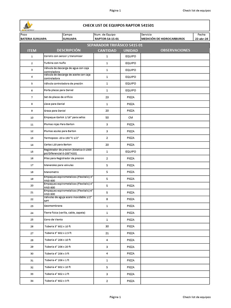 Check List de Equipos | PDF | Metrología