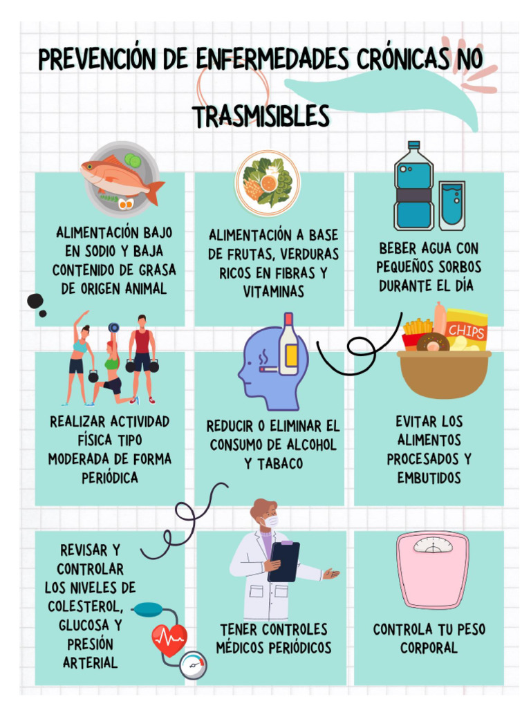 Prevención de Enfermedades Crónicas | PDF