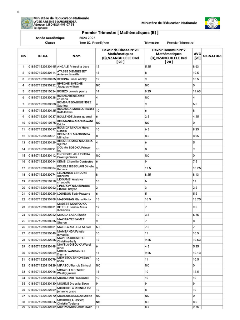 Examination Marks Entry Reports - Marks Sheet Format | PDF