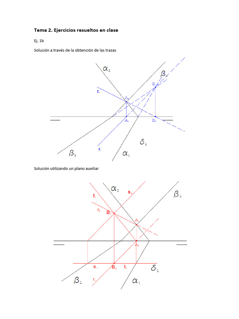 Tema 2. Ejercicios Resueltos en Clase | PDF