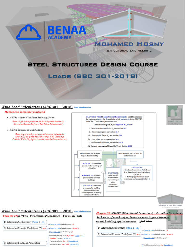 03e - Wind Loads (SBC 301-2018, ASCE 7-16) | PDF | Applied And ...