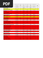 Appointment Time Slots List | PDF