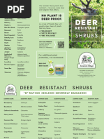 Rutgers Deer Resistant Plant List | PDF | Plants | Garden Plants