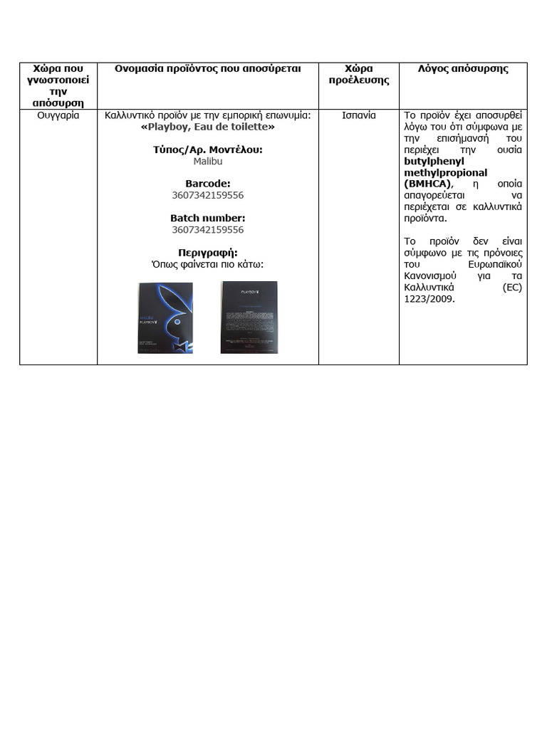 Pinakas-Proionta (1) 093331 | PDF