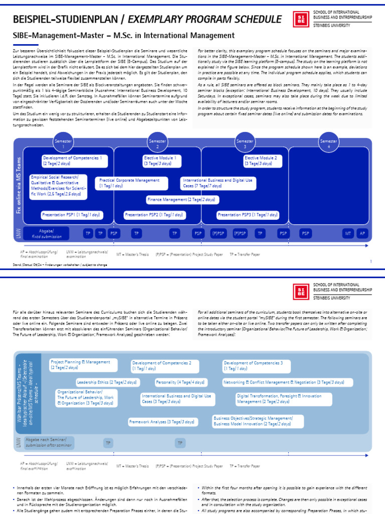 Beispiel Studienplan - Exemplary Program Schedule - SIBE Management ...