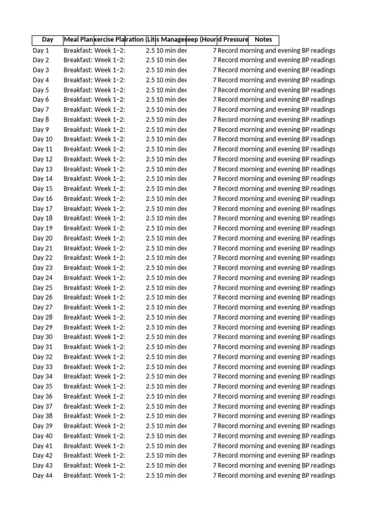 90-Day Health Tracking Plan | PDF | Physiology | Clinical Medicine