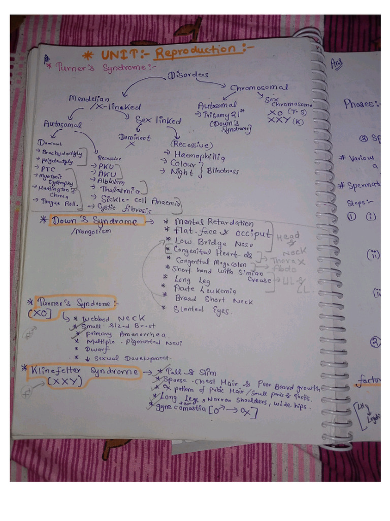 Reproduction PDF by Mandeep | PDF