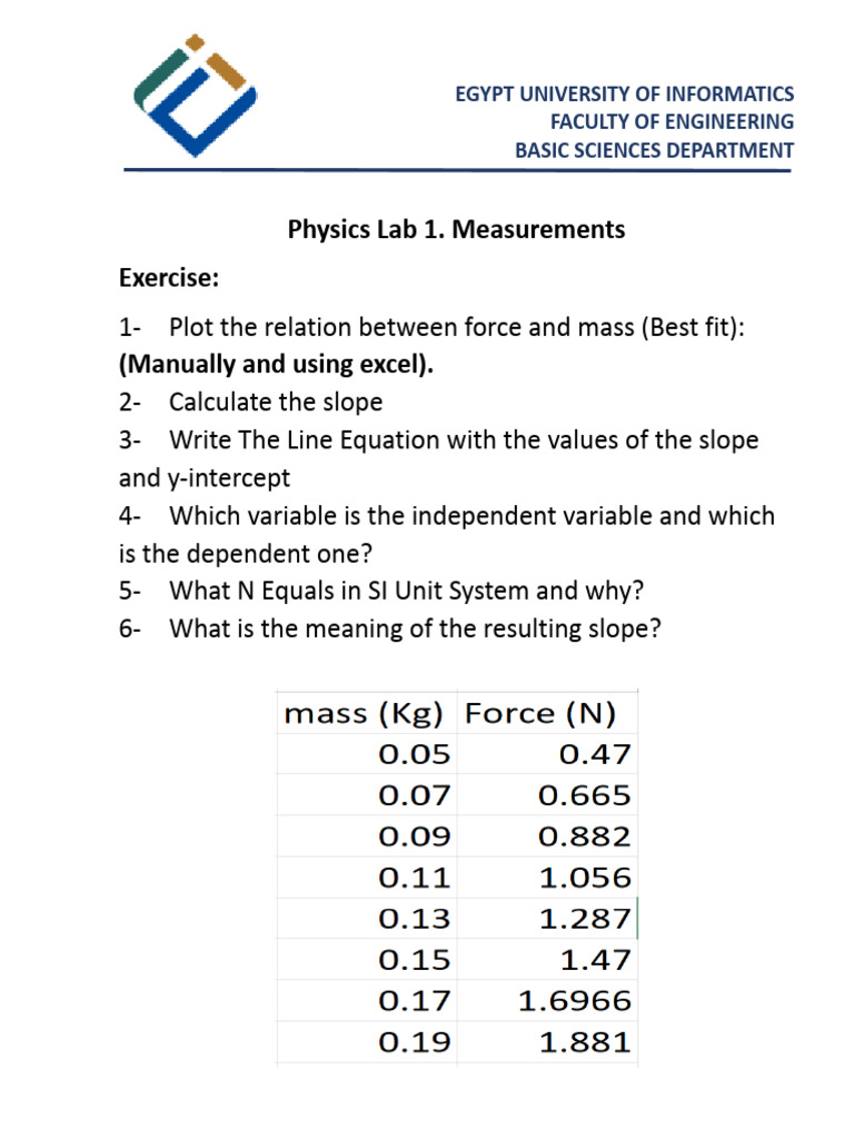 Assignment 1 Physics Lab | PDF