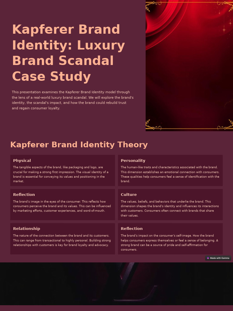 Kapferer Brand Identity in Crisis | PDF | Brand | Identity (Social Science)