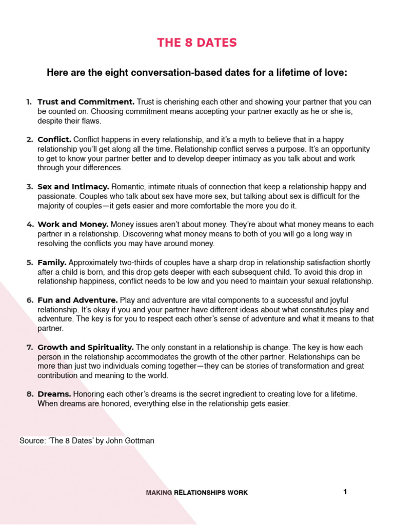 Couples' Guide to Lasting Love | PDF