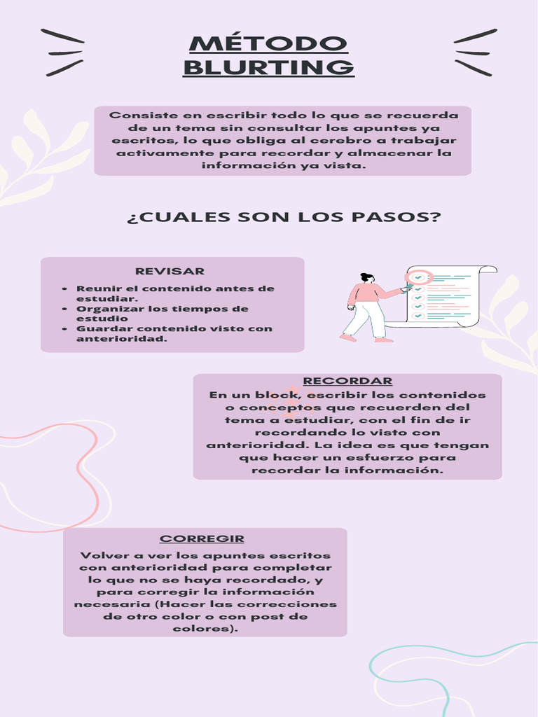 Método Blurting | PDF