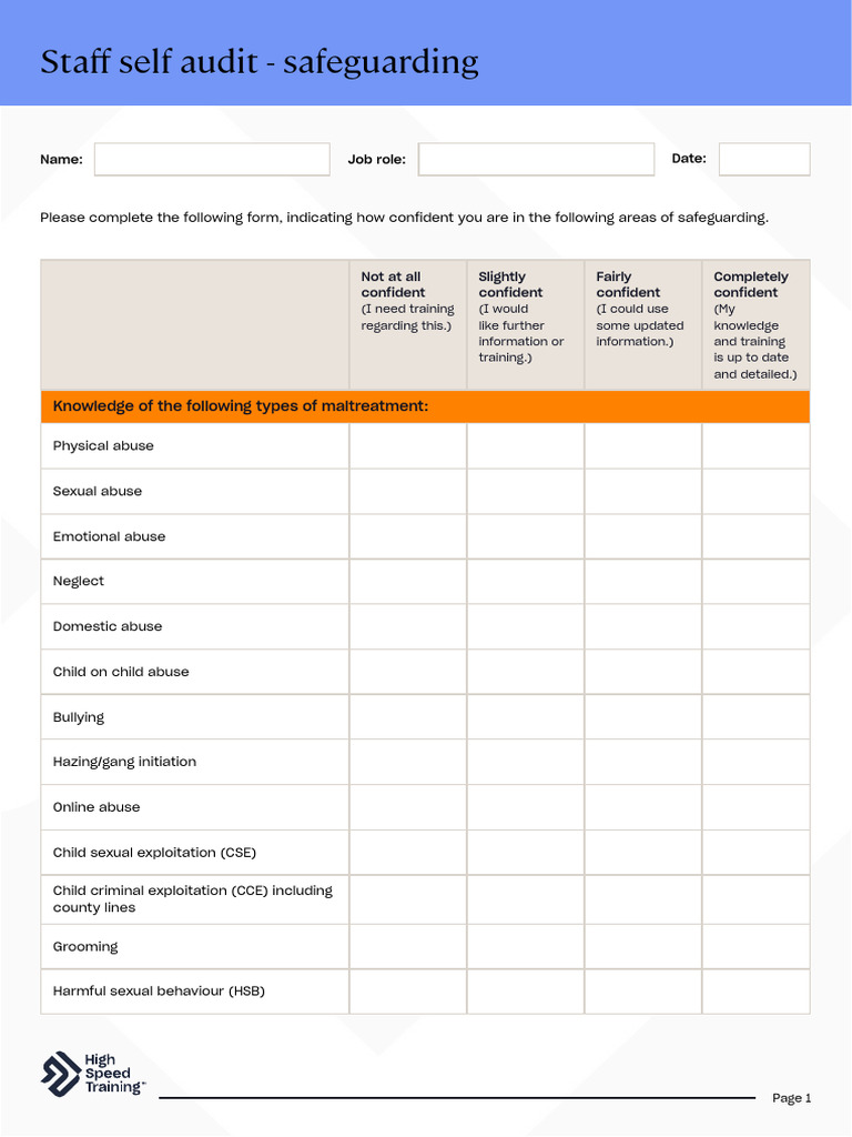 staff-self-audit | PDF | Child Abuse | Problem Behavior