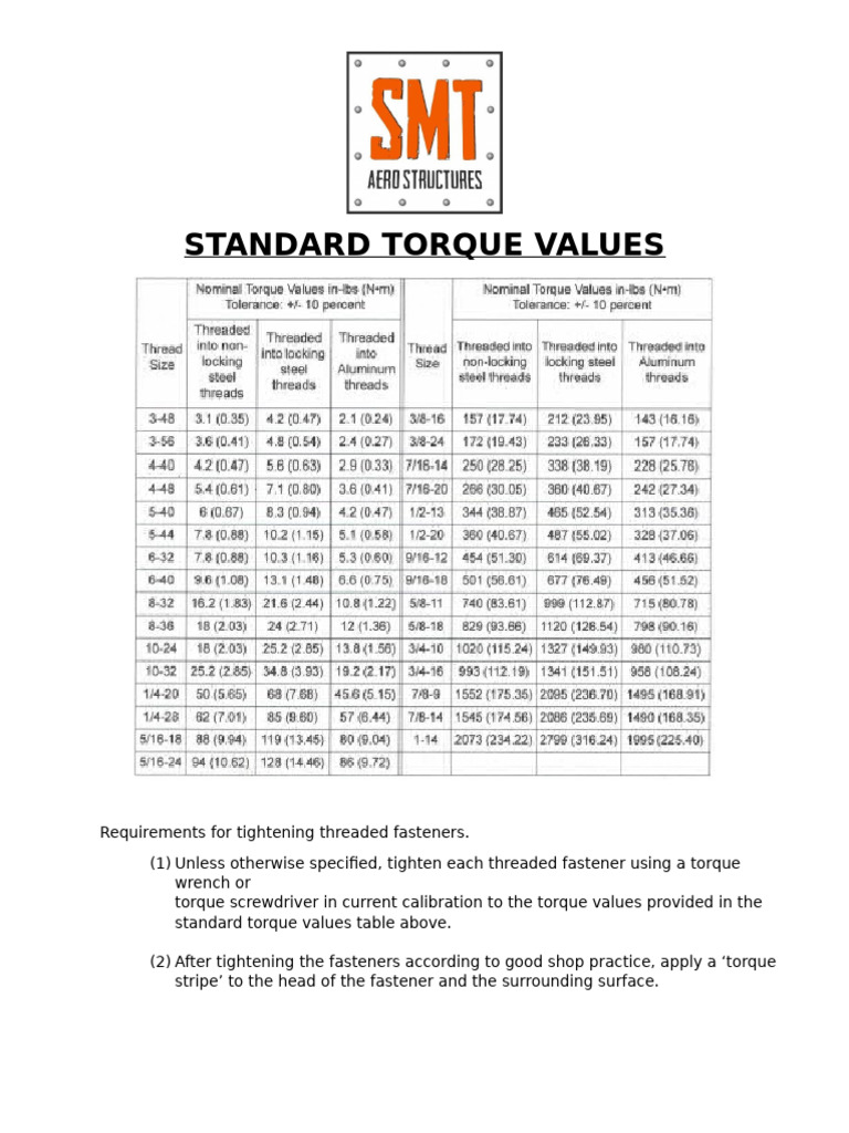 Aviation Hardware Standard Torque Values | PDF