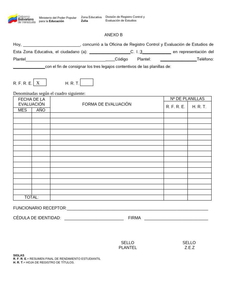 ANEXO B Resumen Final | PDF