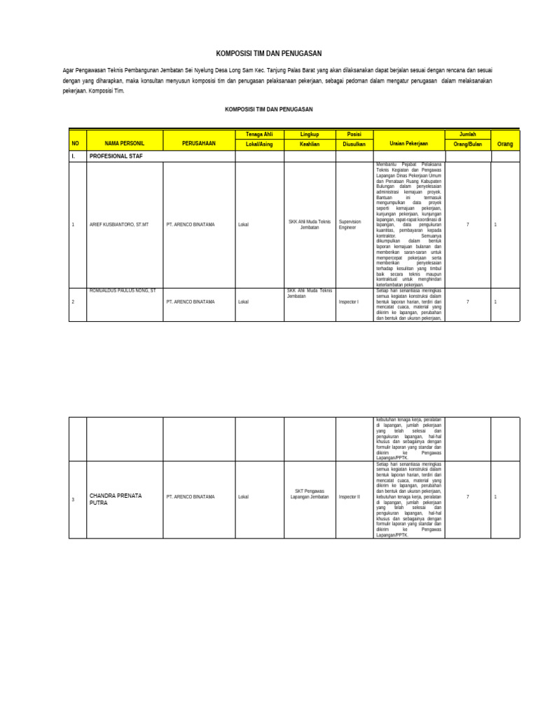 5 KOMPOSISI Tim | PDF