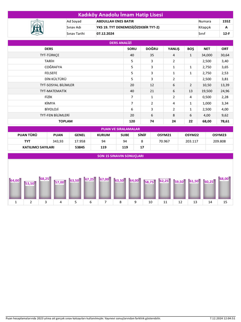 Mngnkqom19 (1) - 241207 - 220411 | PDF