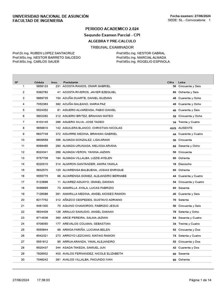 resultados_20240627_AYP_SL | PDF
