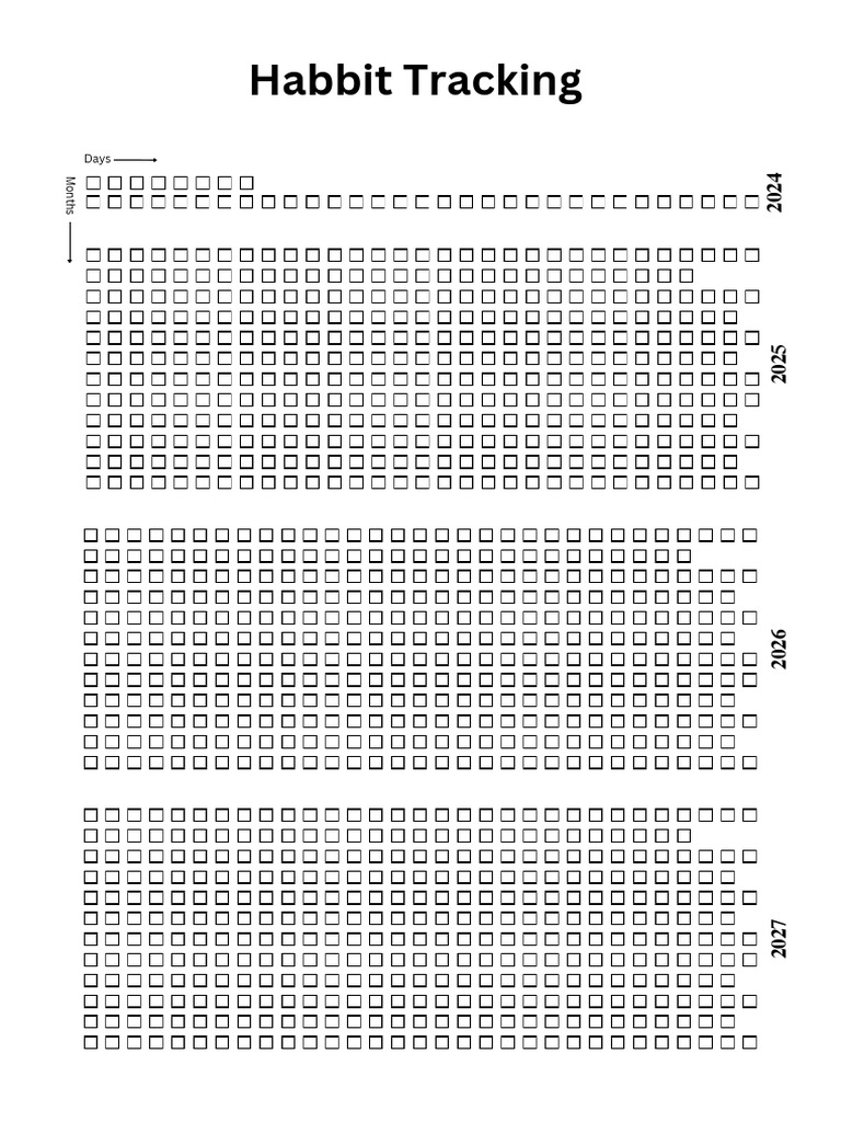 Habbit Tracking | PDF