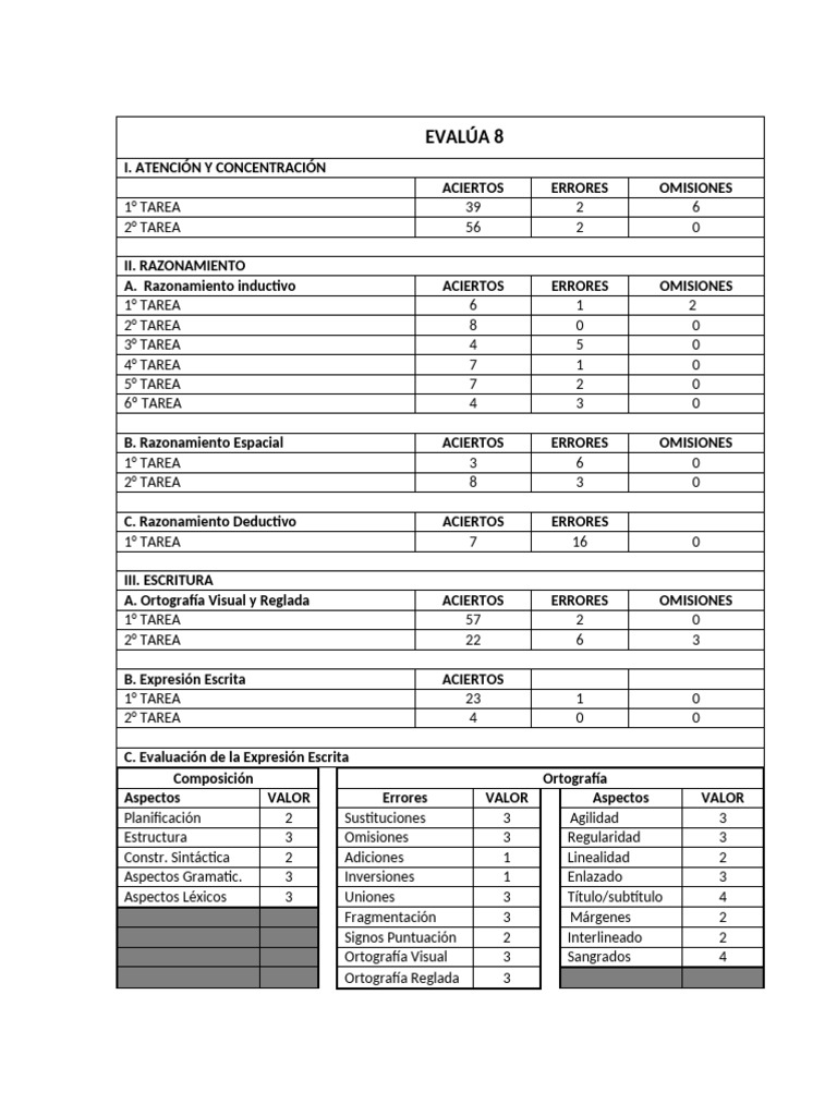 Evalua 8 | PDF | Cognición | Aprendizaje