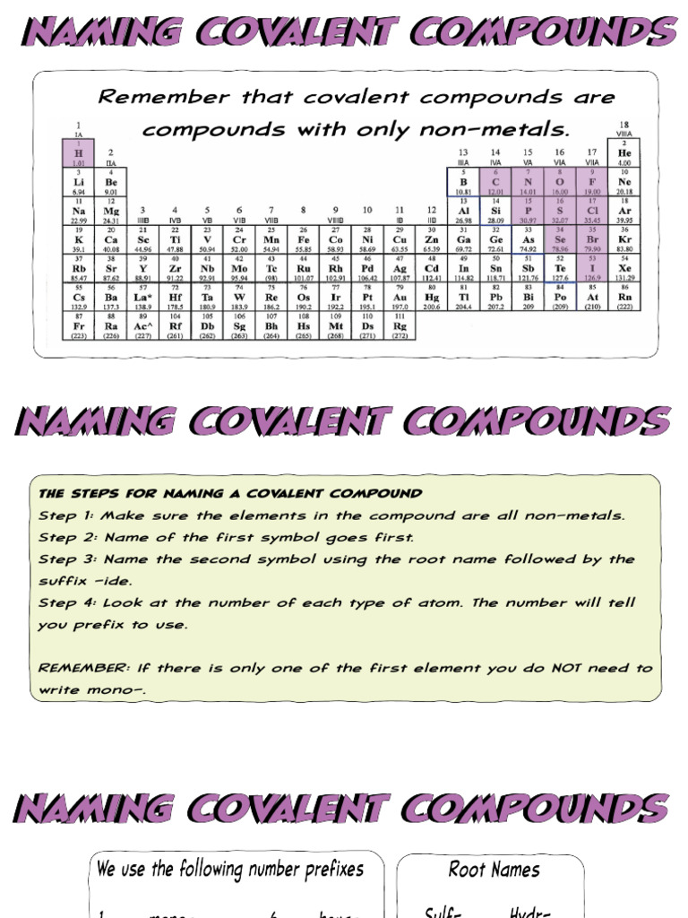 Covalent Naming | PDF