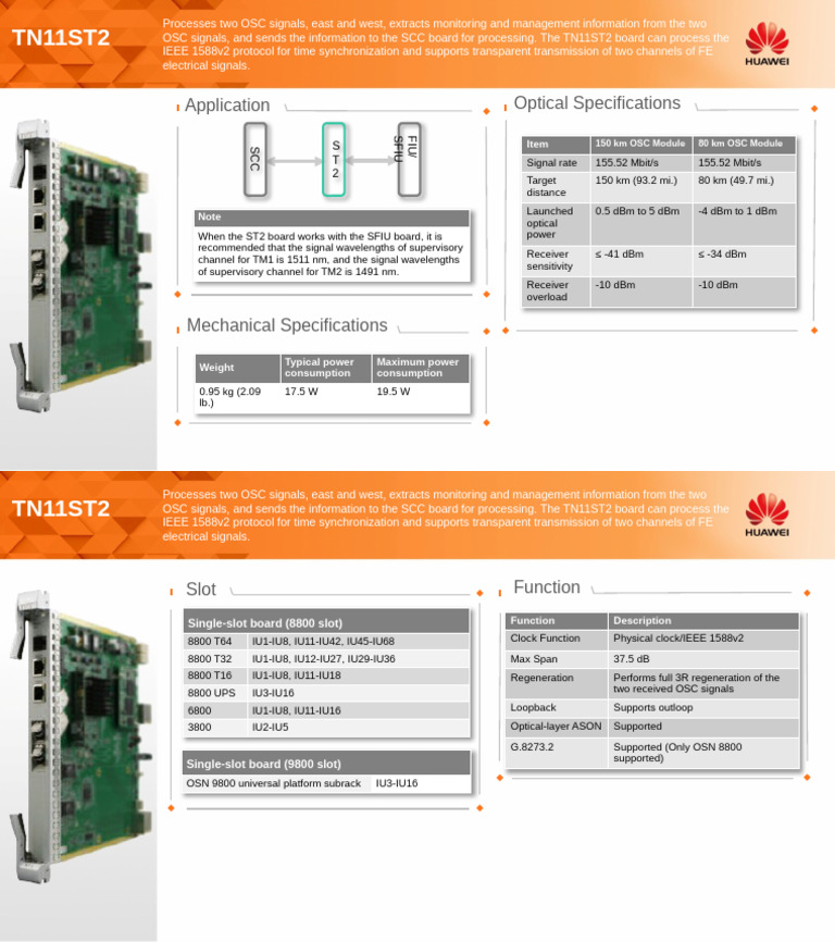 HUAWEI TN11ST2 | PDF | Computer Networking | Computer Engineering