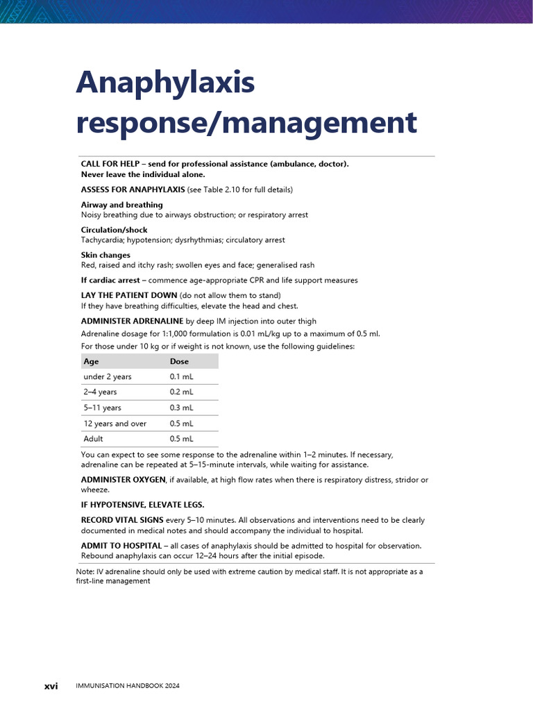 Anaphylaxis Response Management | PDF
