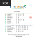 Fish Names in Marathi | PDF | Fishing Industry | Aquatic Animals