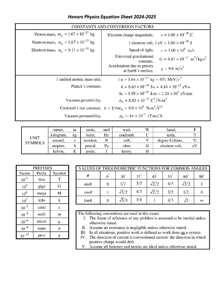 Honors Physics Equation Sheet 2024-2025 | PDF | Force | Acceleration