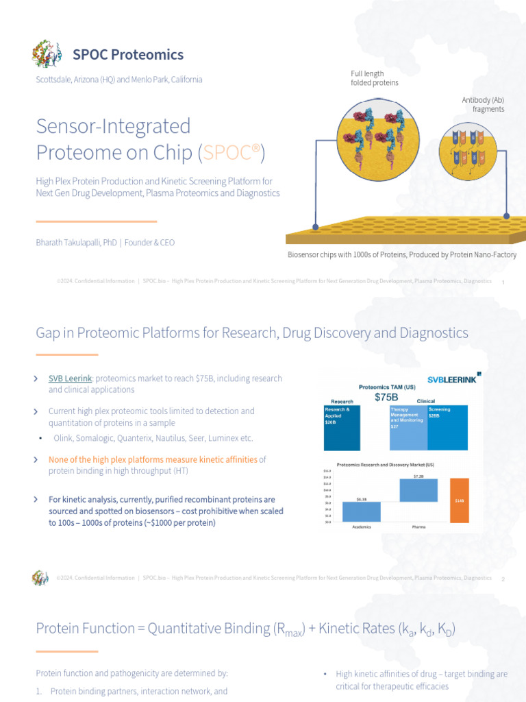 SPOC Proteomics - Hello Hello | PDF | Proteomics | Antibody