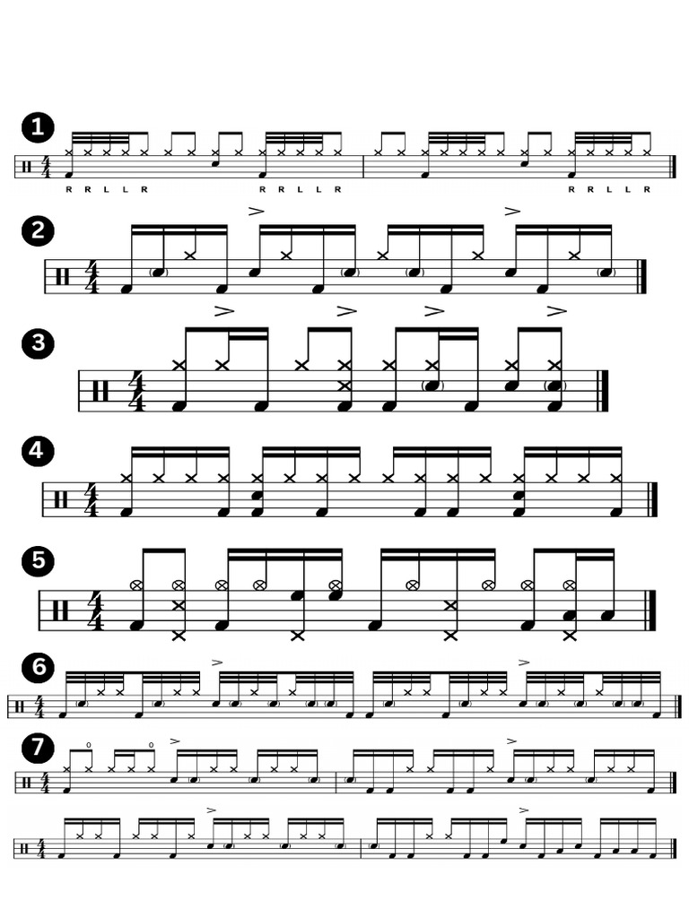 7 Beats That Will Change Your Drumming Forever | PDF