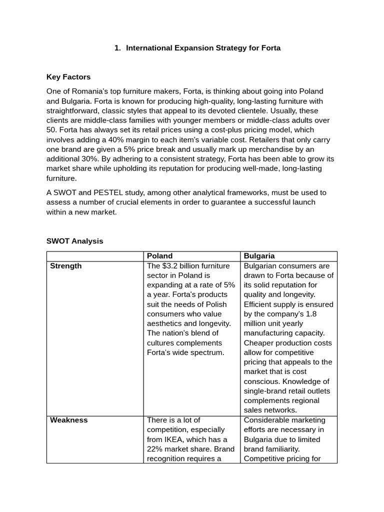 Case Study Global Issues | PDF | Pricing | Brand Case Study Global Issues | PDF | Pricing | Brand
