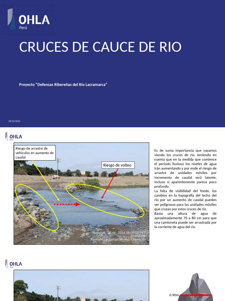 Ppt Ohla Manejo Defensivo | PDF | Río | Ciencias de la Tierra