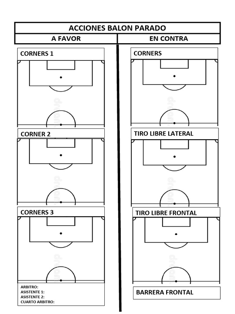 Estrategias en Balón Parado Fútbol | PDF