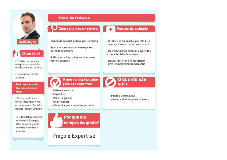 Persona - Exemplo | PDF