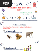 LKPD Bahasa Indonesia Kelas 3, Bab 2 Fakta Fiksi Nulis Halus | PDF