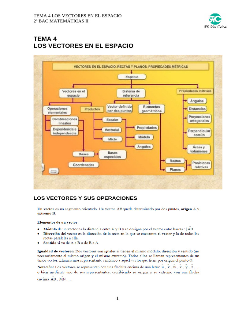 Tema 4 Los Vectores En El Espacio Pdf