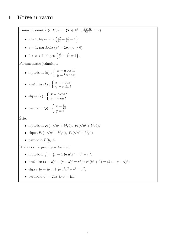 Krive ST | PDF
