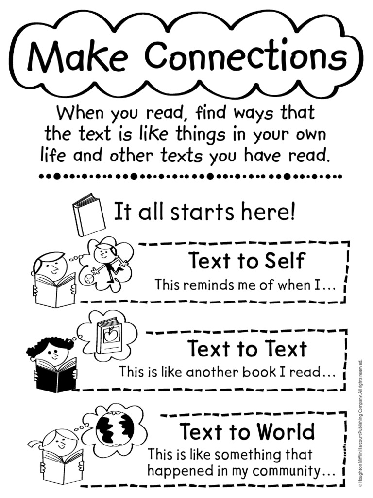Making Connections Anchor Chart | PDF