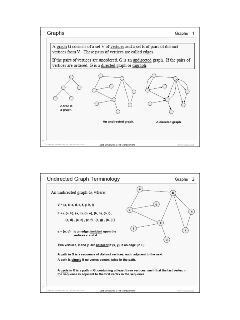 Lecture 11a - Introduction To Graphs | PDF | Vertex (Graph Theory) | Combinatorics