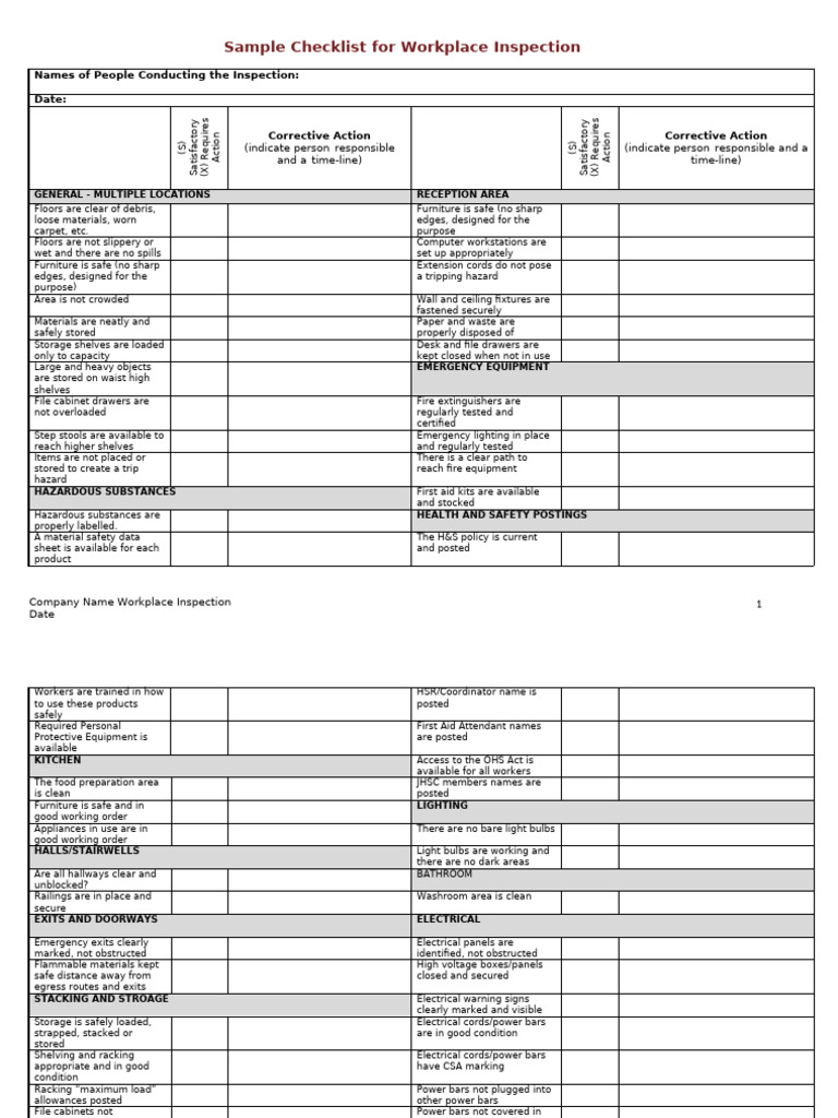 Workplace-Inspection-Checklist-Sample | PDF