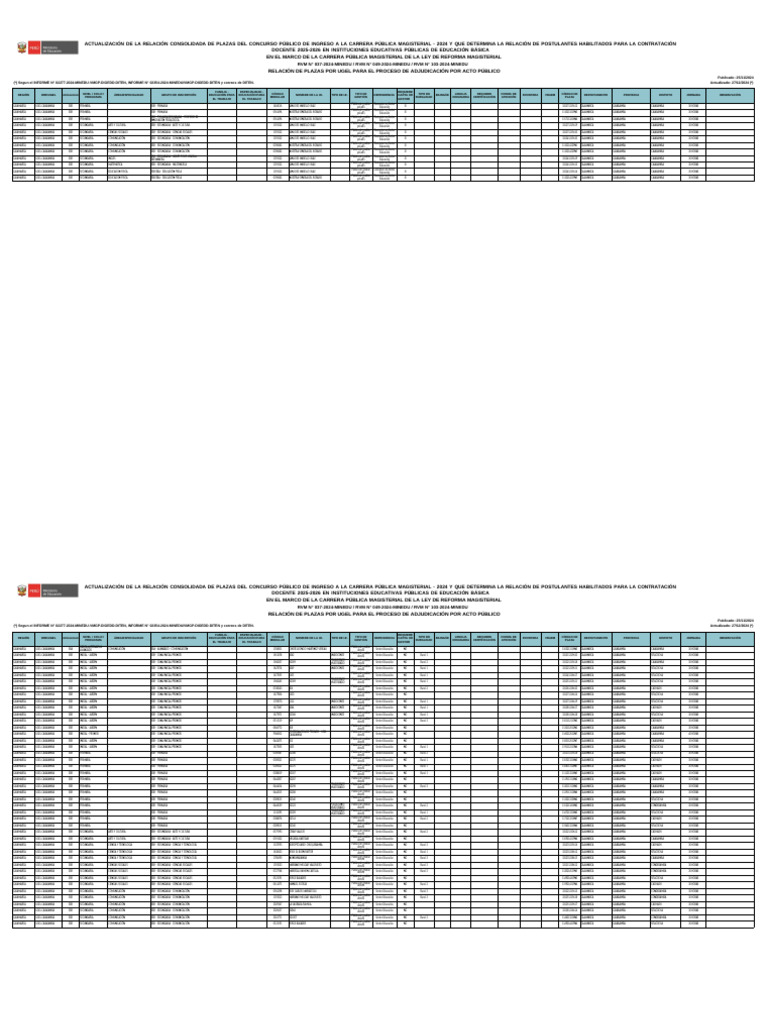 plazas | PDF | Educación Secundaria