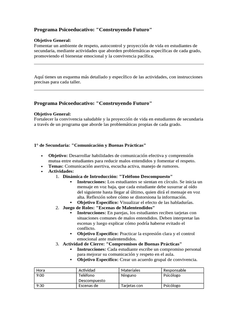 Programa Psicoeducativo Municipalidad | PDF | Las emociones | Toma de decisiones