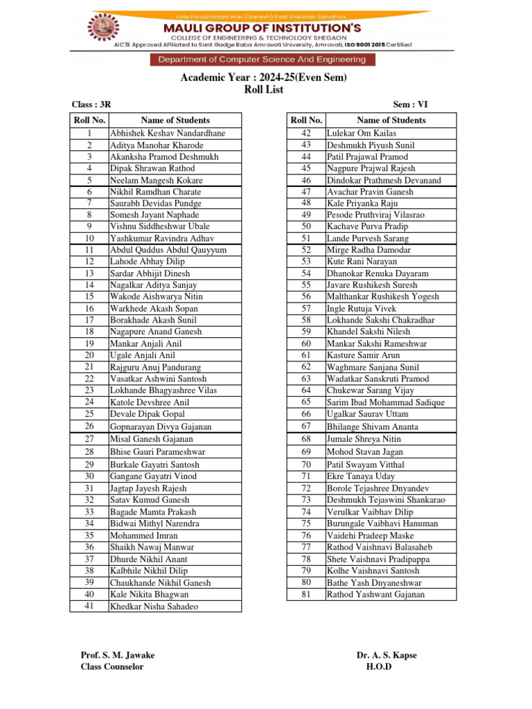 Roll List - CSE - 3R - A.Y. 2024-25 - Even Sem | PDF
