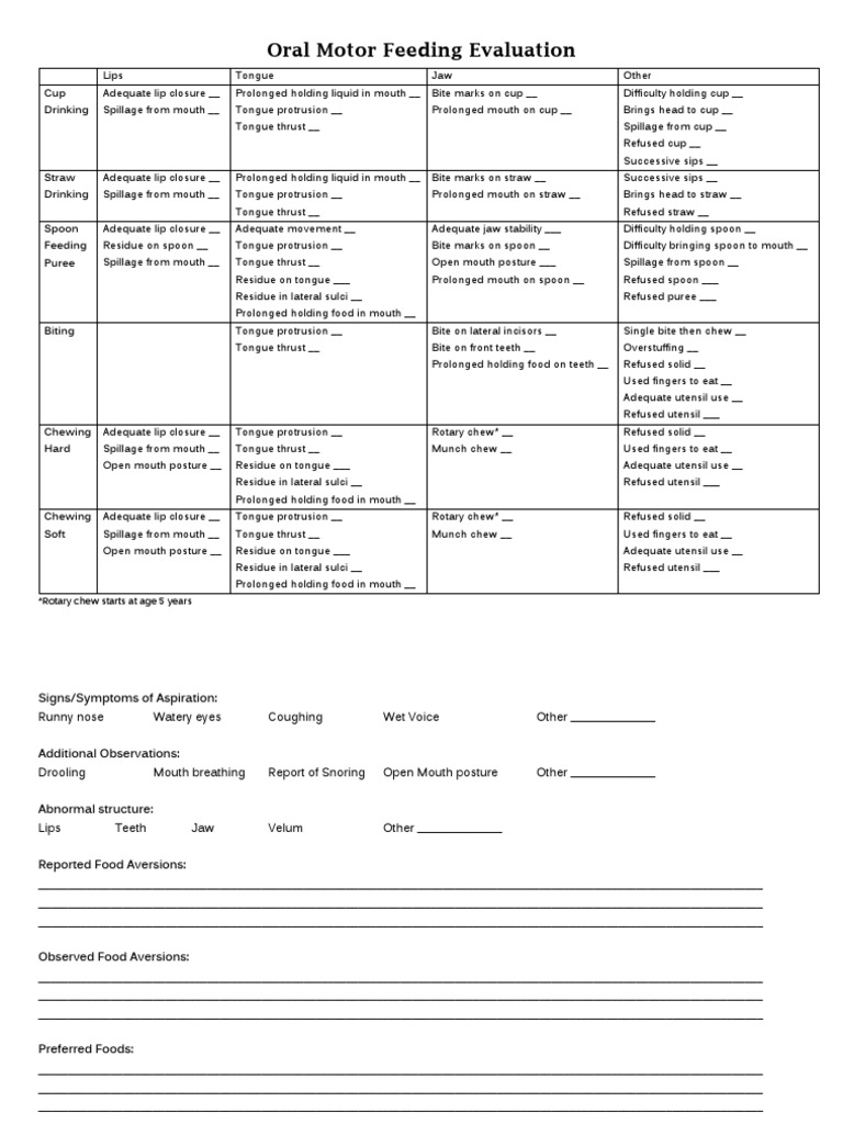 Oral Motor Feeding Evaluation: Cup Drinking | PDF | Mouth | Lip